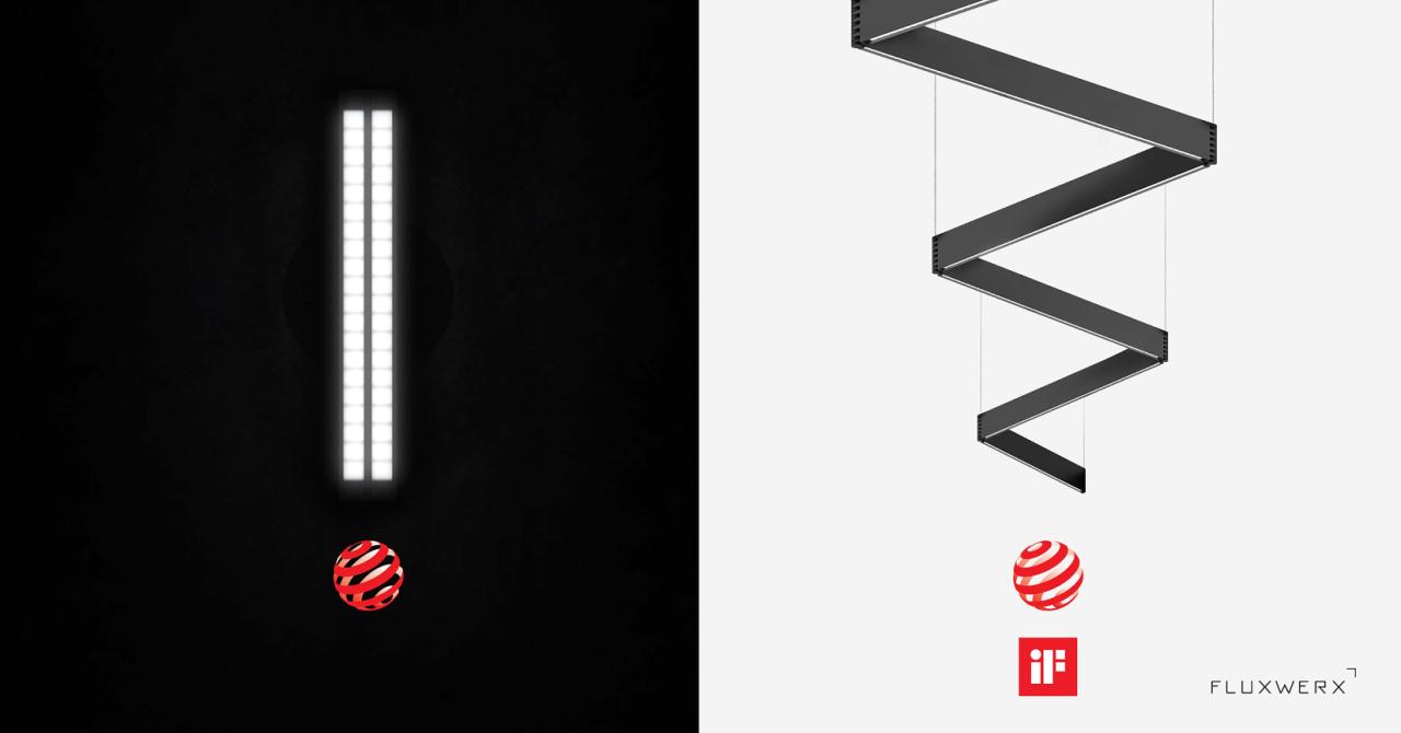 Fluxwerx Brand Receives Three Prestigious Product Design Awards - News ...